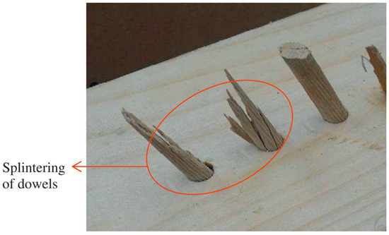 Forests | Free Full-Text | Adhesive-and Metal-Free Assembly Techniques ...