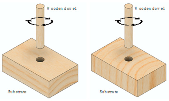 Adhesive-and Metal-Free Assembly Techniques for Prefabricated Multi ...