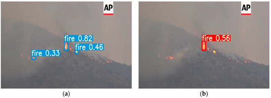 Multi-Scale Forest Fire Recognition Model Based on Improved YOLOv5s