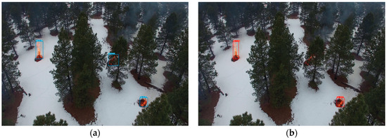 Multi-Scale Forest Fire Recognition Model Based on Improved YOLOv5s