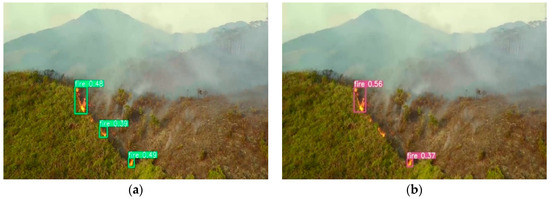 Multi-Scale Forest Fire Recognition Model Based on Improved YOLOv5s