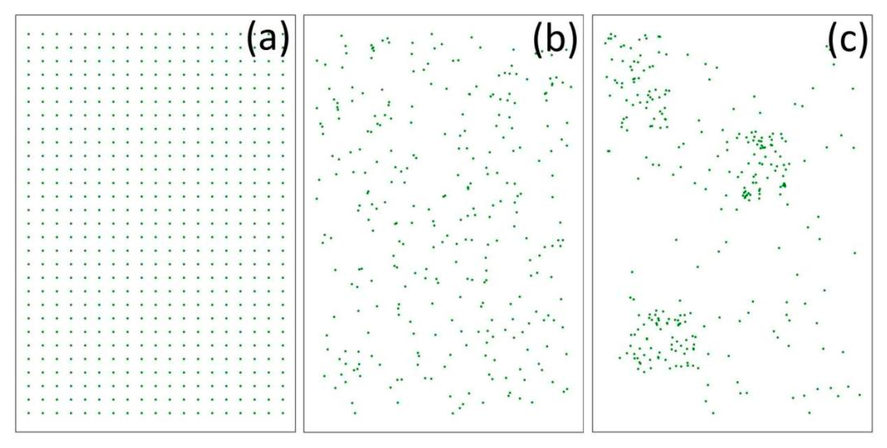 Forests | Free Full-Text | A New Tree-Level Multi-Objective Forest Harvest Model (MO-PSO ...