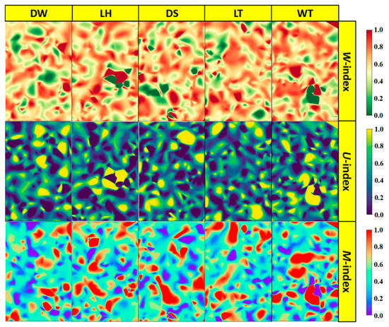 Forests | Free Full-Text | A New Tree-Level Multi-Objective Forest Harvest Model (MO-PSO ...