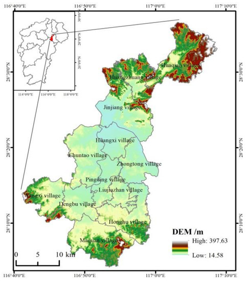 Spatio-Temporal Evolution and Driving Factors of Landscape Pattern in a ...