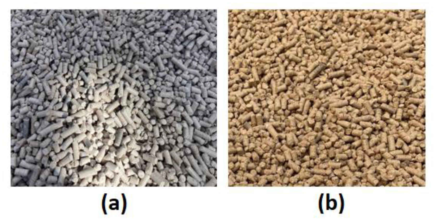Co-Combustion Investigation of Wood Pellets Blended with FFP2 Masks ...