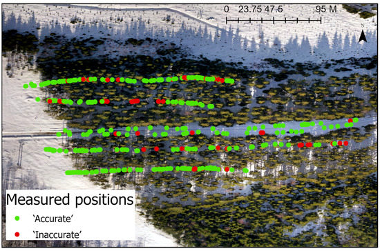 Unlocking Digitalization in Forest Operations with Viewshed Analysis to Improve GNSS Positioning ...