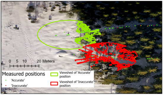Unlocking Digitalization in Forest Operations with Viewshed Analysis to Improve GNSS Positioning ...