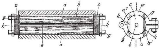 A Review of Wood Compression along the Grain—After the 100th ...