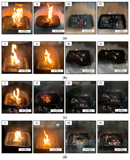Composition of the Gas-Air Mixture in the Containment and Suppression ...