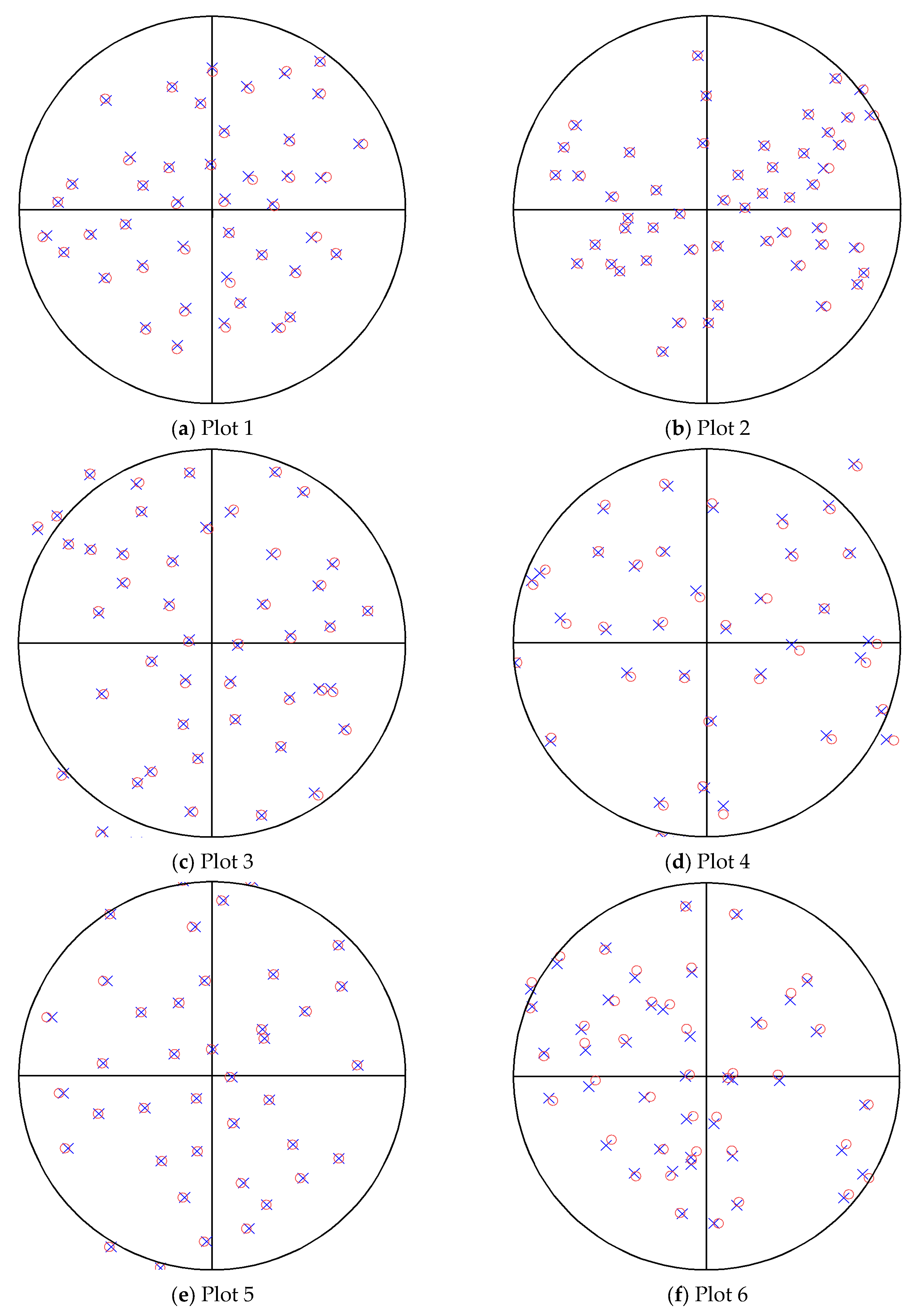 The Development of a Set of Novel Low Cost and Data Processing-Free ...