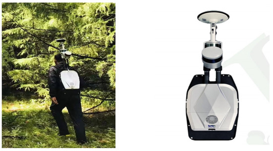 Estimation of Aboveground Carbon Stocks in Forests Based on LiDAR and Multispectral Images: A ...