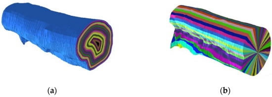 Visualization Simulation of Branch Fractures Based on Internal ...