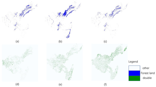 Forests | Free Full-Text | MARC-Net: Terrain Classification in Parallel Network Architectures ...