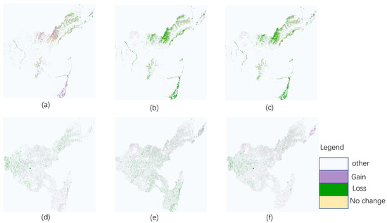 Forests | Free Full-Text | MARC-Net: Terrain Classification in Parallel Network Architectures ...