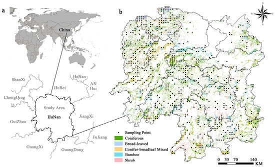 Biomass Spatial Pattern and Driving Factors of Different Vegetation Types of Public Welfare ...