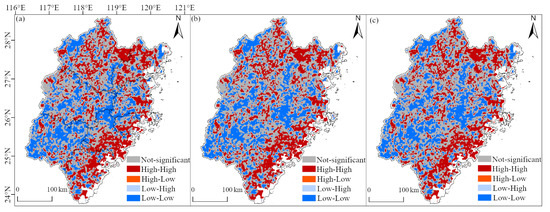 Detecting Spatiotemporal Dynamics And Driving Patterns In Forest Fragmentation With A Forest