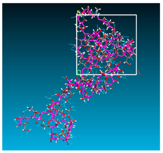 Molecular Dynamics Simulation of the Effect of Low Temperature on the ...
