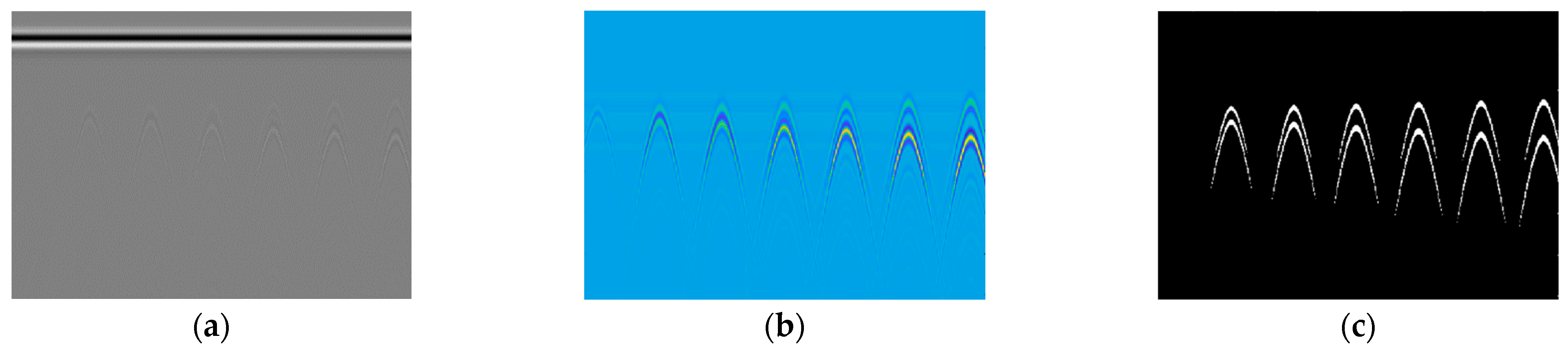 Estimation Of Coarse Root System Diameter Based On Ground Penetrating Radar Forward Modeling