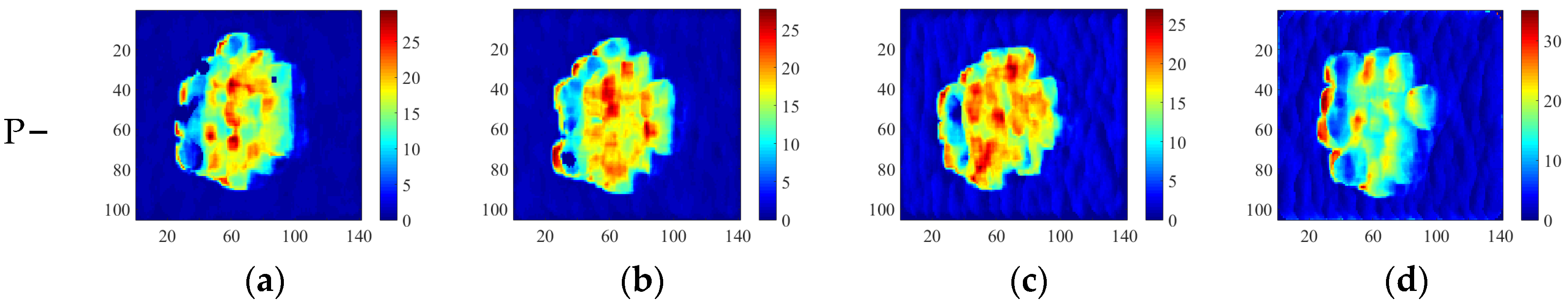 Forest Height Inversion via RVoG Model and Its Uncertainties Analysis via Bayesian Framework ...