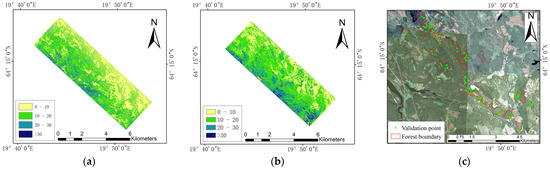 Forest Height Inversion via RVoG Model and Its Uncertainties Analysis via Bayesian Framework ...