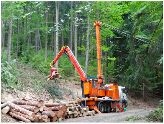Assessing the Productivity of Forest Harvesting Systems Using a ...