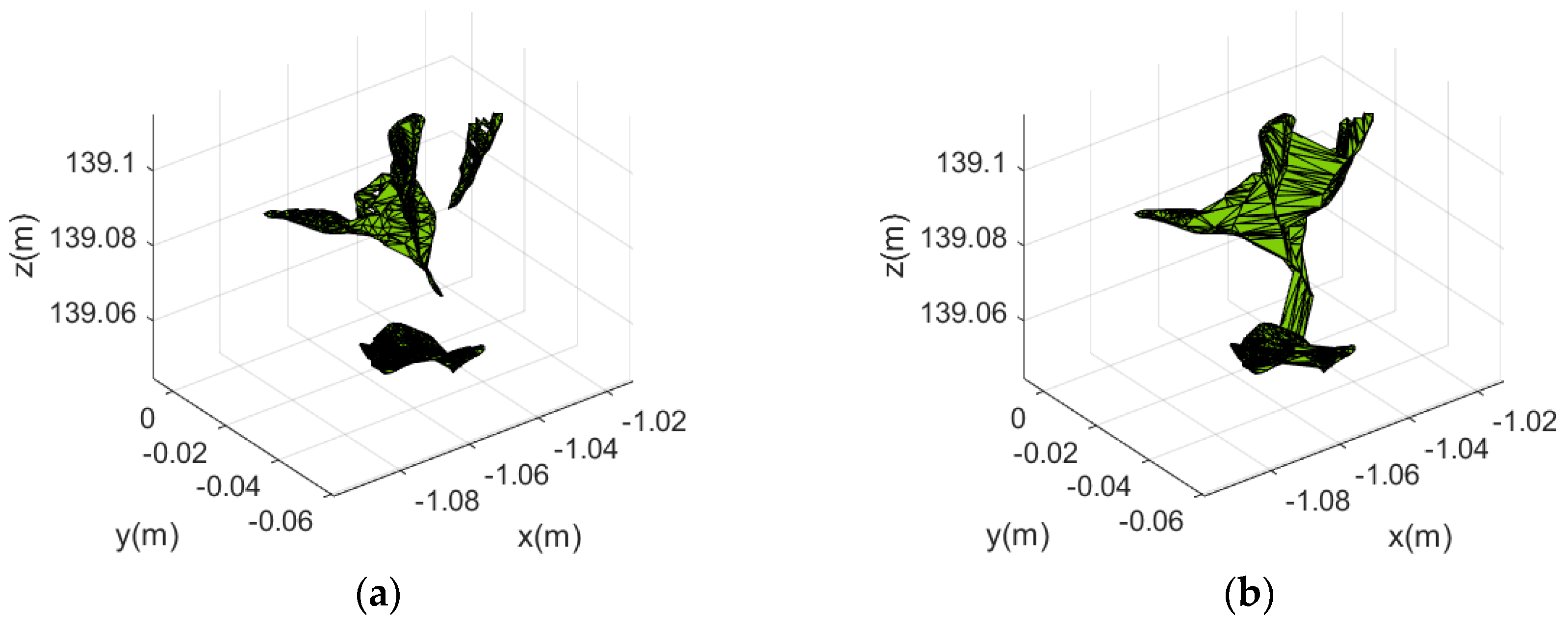 A Tree Point Cloud Simplification Method Based on FPFH Information Entropy