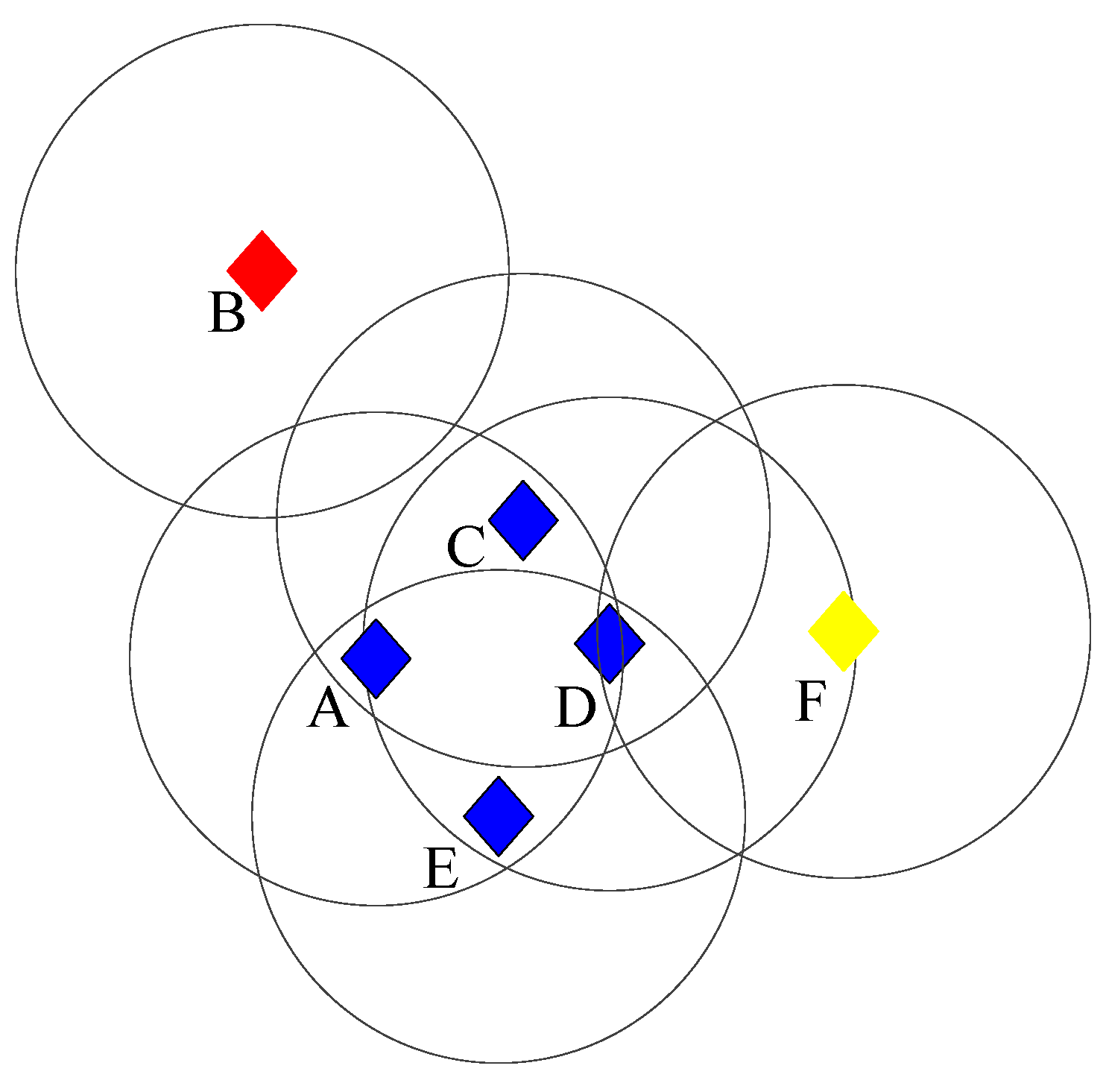 Tree Skeletonization with DBSCAN Clustering Using Terrestrial Laser Scanning Data