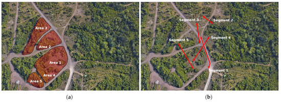 Mapping of Potential Fuel Regions Using Uncrewed Aerial Vehicles for ...