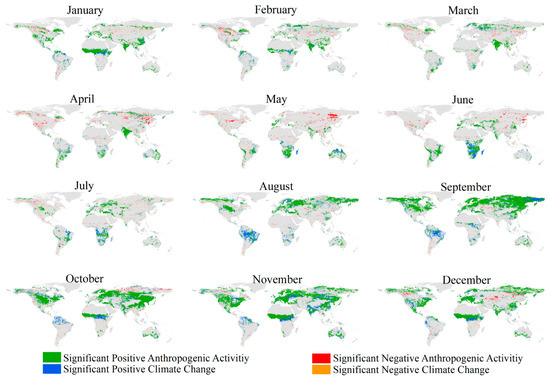 Identifying the Main Factors Influencing Significant Global Vegetation ...