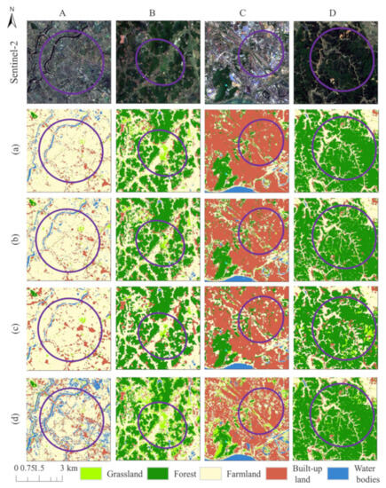 Mapping Vegetation Types By Different Fully Convolutional Neural Network Structures With