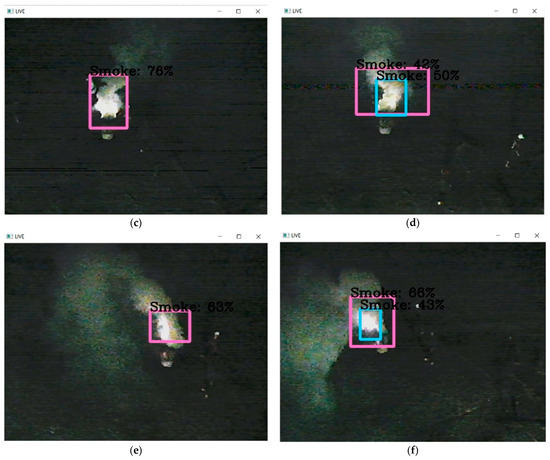 Accuracy Assessment of Drone Real-Time Open Burning Imagery Detection ...