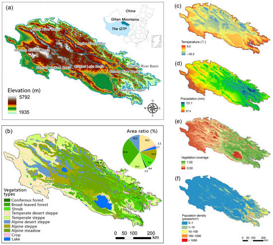 Characteristics of Vegetation Change and Its Climatic and Anthropogenic ...