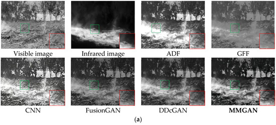 Visible and Infrared Image Fusion of Forest Fire Scenes Based on ...