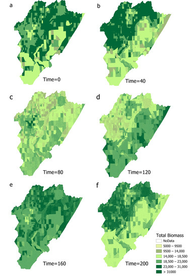 Forest Landscape Model Initialization with Remotely Sensed-Based Open ...