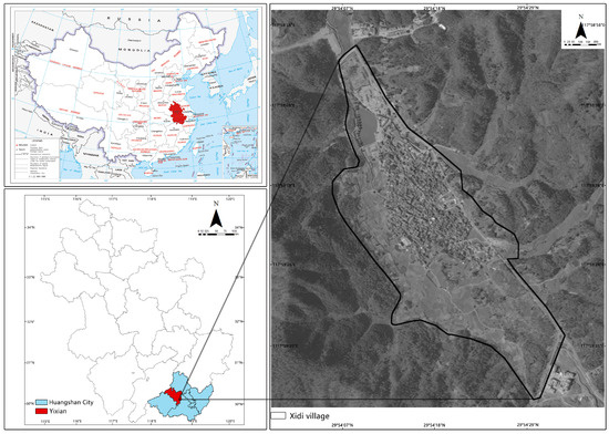 Study on Multidimensional Perception of National Forest Village ...