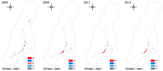 Landscape Fragmentation and Spatial Autocorrelation of a Typical ...