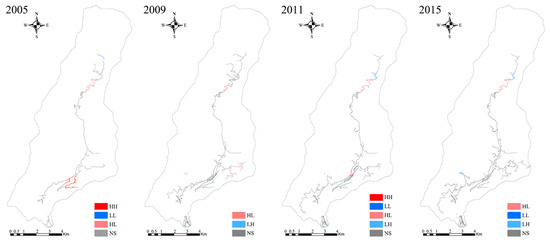 Landscape Fragmentation and Spatial Autocorrelation of a Typical ...