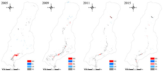 Landscape Fragmentation and Spatial Autocorrelation of a Typical ...