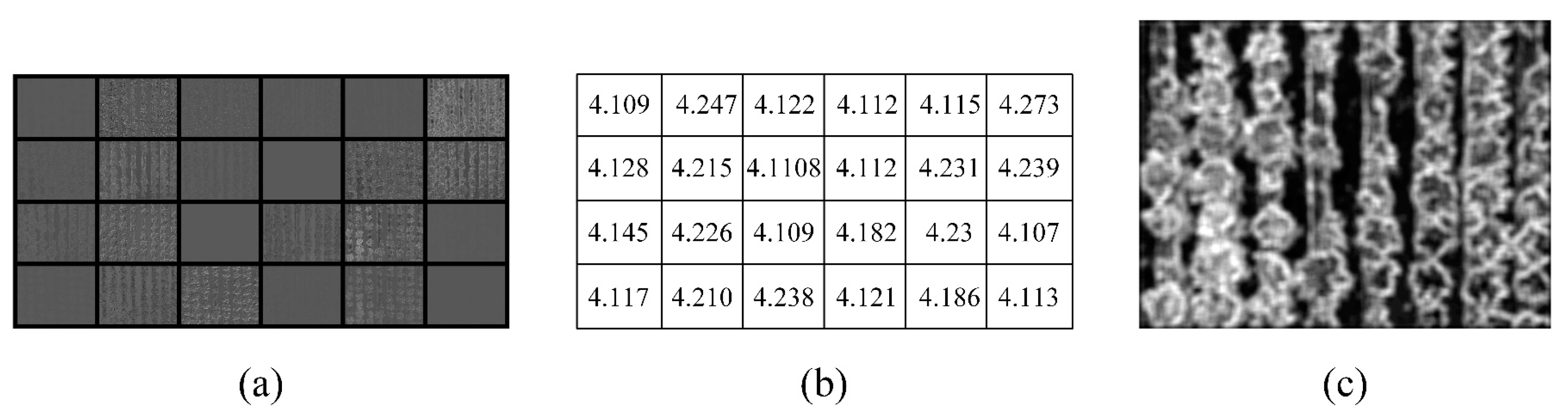 Detection of Cherry Tree Crown Based on Improved LA-dpv3+ Algorithm
