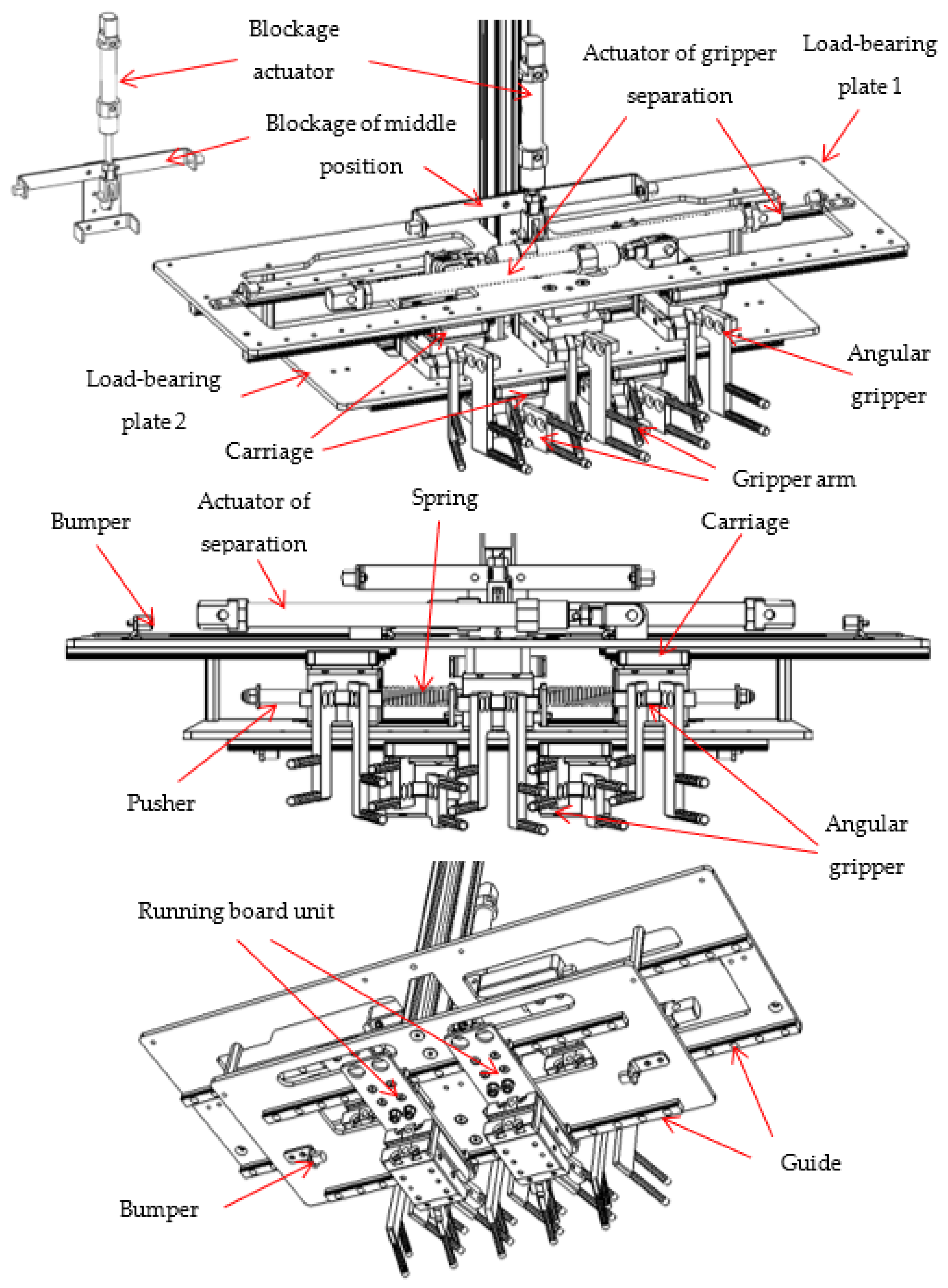 A Seedling Collection Unit of a Mobile Automatic Device for Forest Tree ...