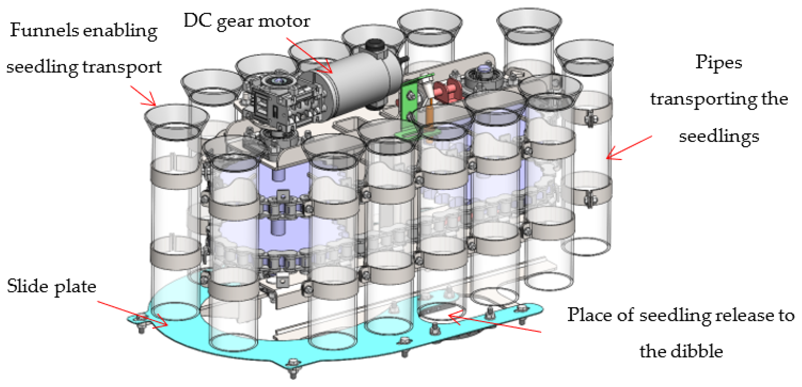 A Seedling Collection Unit of a Mobile Automatic Device for Forest Tree ...