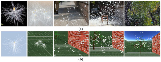 Physics-Based Modeling and Fluttering Dynamic Process Simulation for ...