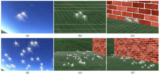 Physics-Based Modeling and Fluttering Dynamic Process Simulation for ...