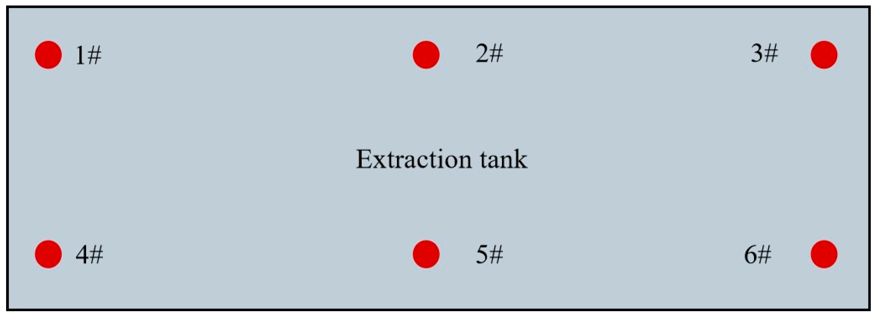 Extraction of Soluble Salts and Iron Sulfides from the Wood of the ...