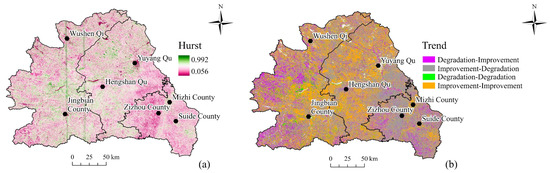 Analysis of Spatial and Temporal Changes in Vegetation Cover and Driving Forces in the Wuding ...