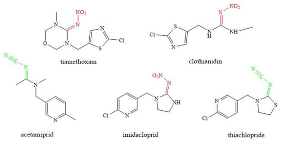 Diverse Approaches to Insect Control: Utilizing Brassica carinata (A ...