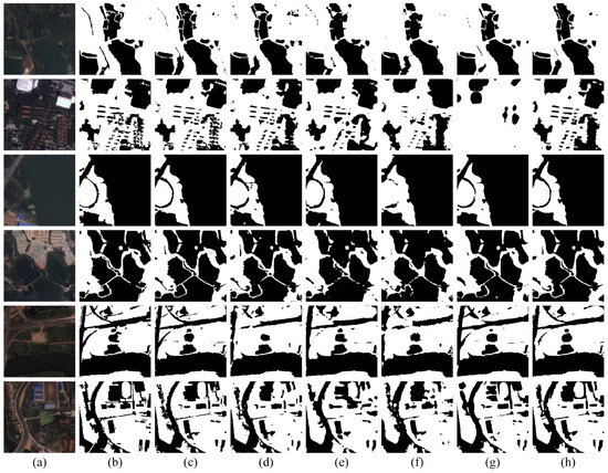Green Space Reverse Pixel Shuffle Network: Urban Green Space Segmentation Using Reverse Pixel ...