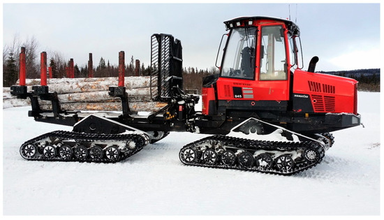 Rubber-Tracked Forwarders—Productivity and Cost Efficiency Potentials