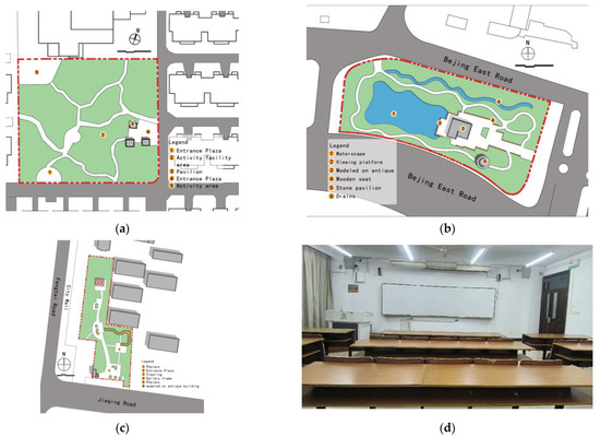 Restorative Effects of Pocket Parks on Mental Fatigue among Young ...