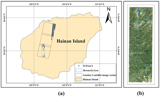 Forest Canopy Height Estimation By Integrating Structural Equation Modeling And Multiple